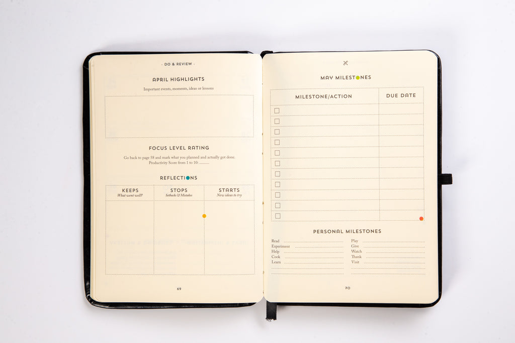Weekly Planner & Toolkit 2026- Black Cover – DOTS Design
